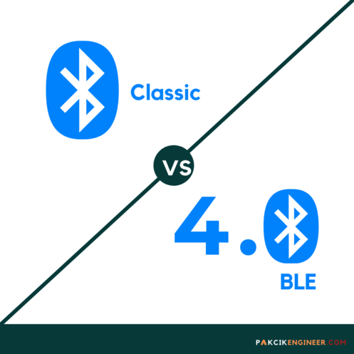 Perbezaan Bluetooth Classic dan Low Energy (BLE) - Pakcik.Engineer