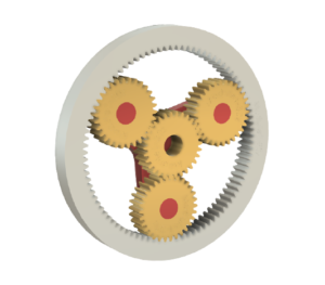 Jenis-jenis gear dan fungsinya kepada kita - Pakcik.Engineer