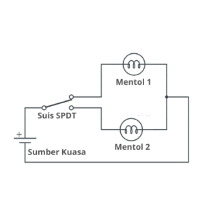 Jenis-jenis konfigurasi sentuhan suis - Pakcik.Engineer