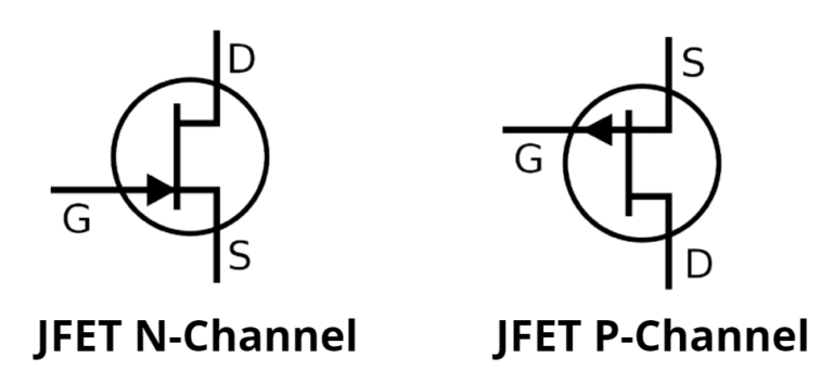Apakah itu Transistor, serta jenis dan fungsinya? - Pakcik.Engineer